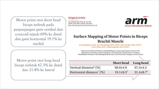 Materi Elektroterapi Fisioterapi Faradic Current | PDF