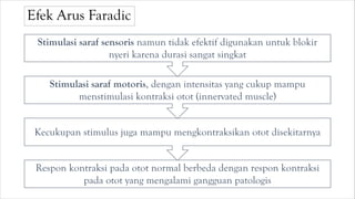 Materi Elektroterapi Fisioterapi Faradic Current | PDF