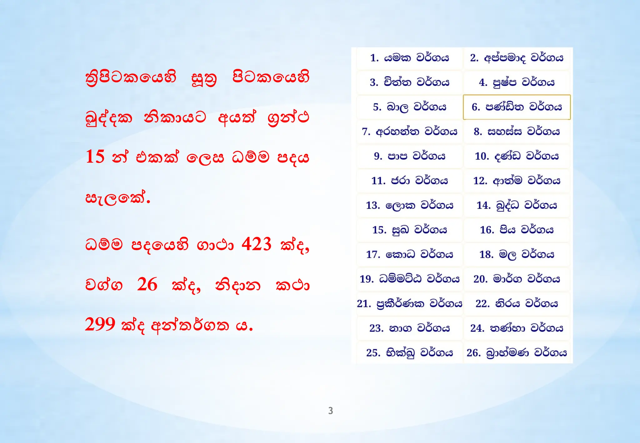 grade 10 and grade 11 buddhism for gce ol lesson 07 | PDF