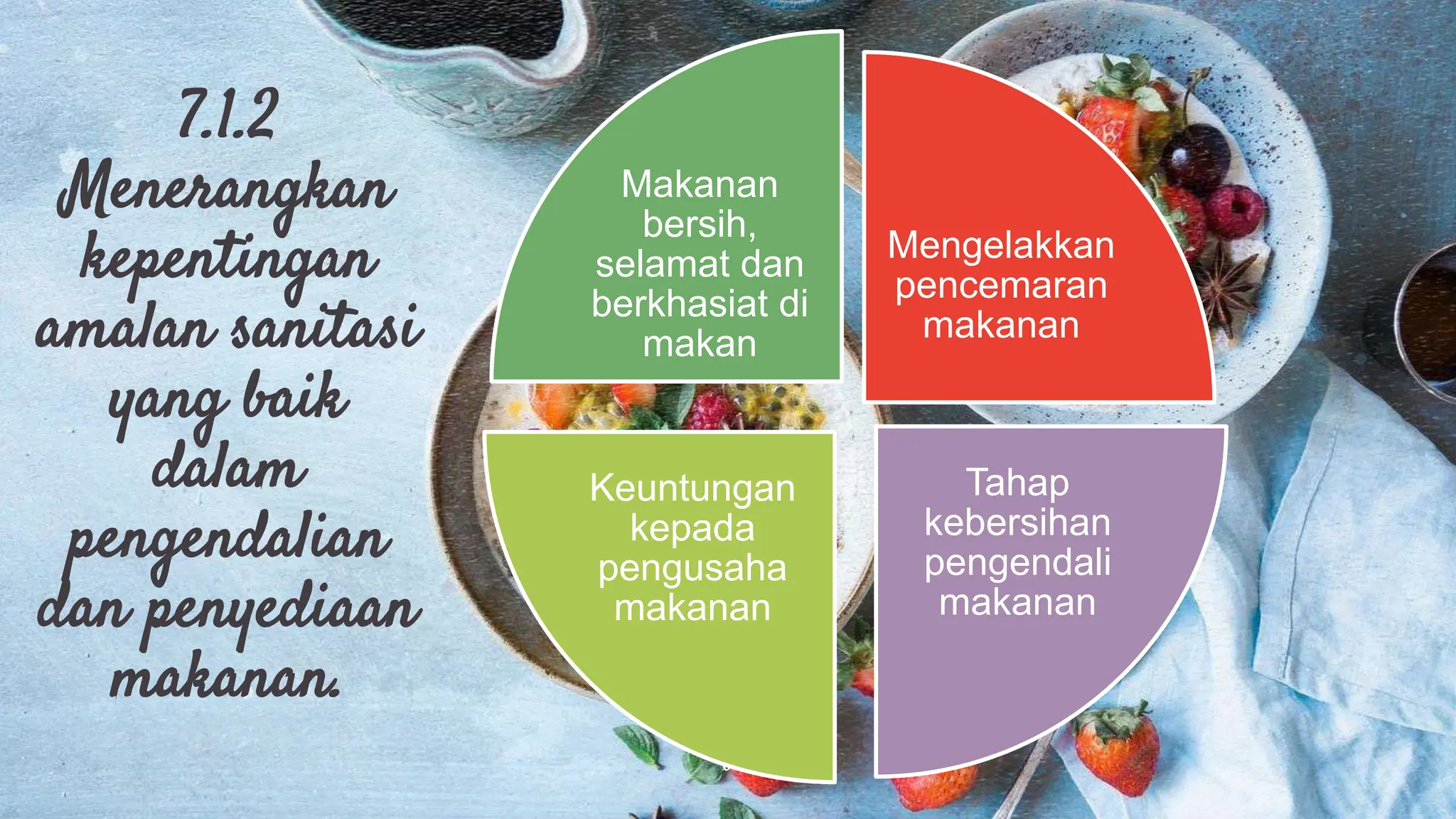7.1 amalan sanitasi dalam perkhidmatan penyediaan makanan.pptx