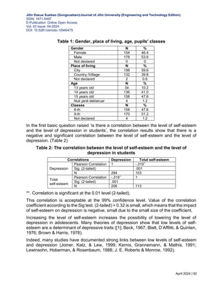 LEVELS OF DEPRESSION AND SELF-ESTEEM IN STUDENTS | PDF
