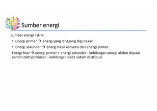 7. Sistem Infrastruktur Energi bagi kehidupan | PDF
