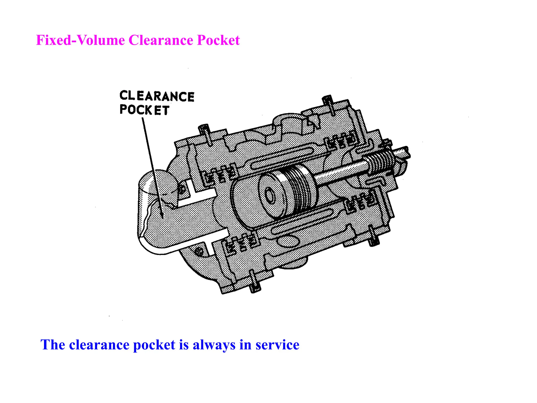 Compressors are mainly of two types: 1. Dynamic Compressors 2. Positive ...