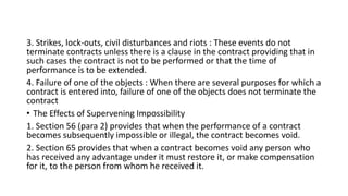 Corporate and Business Law Termination of contracts.pdf