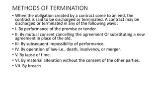 Corporate and Business Law Termination of contracts.pdf