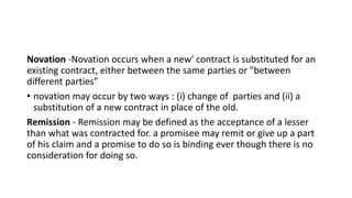 Corporate and Business Law Termination of contracts.pdf