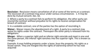 Corporate and Business Law Termination of contracts.pdf