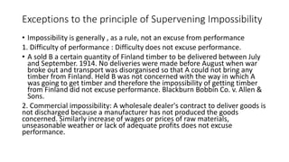 Corporate and Business Law Termination of contracts.pdf