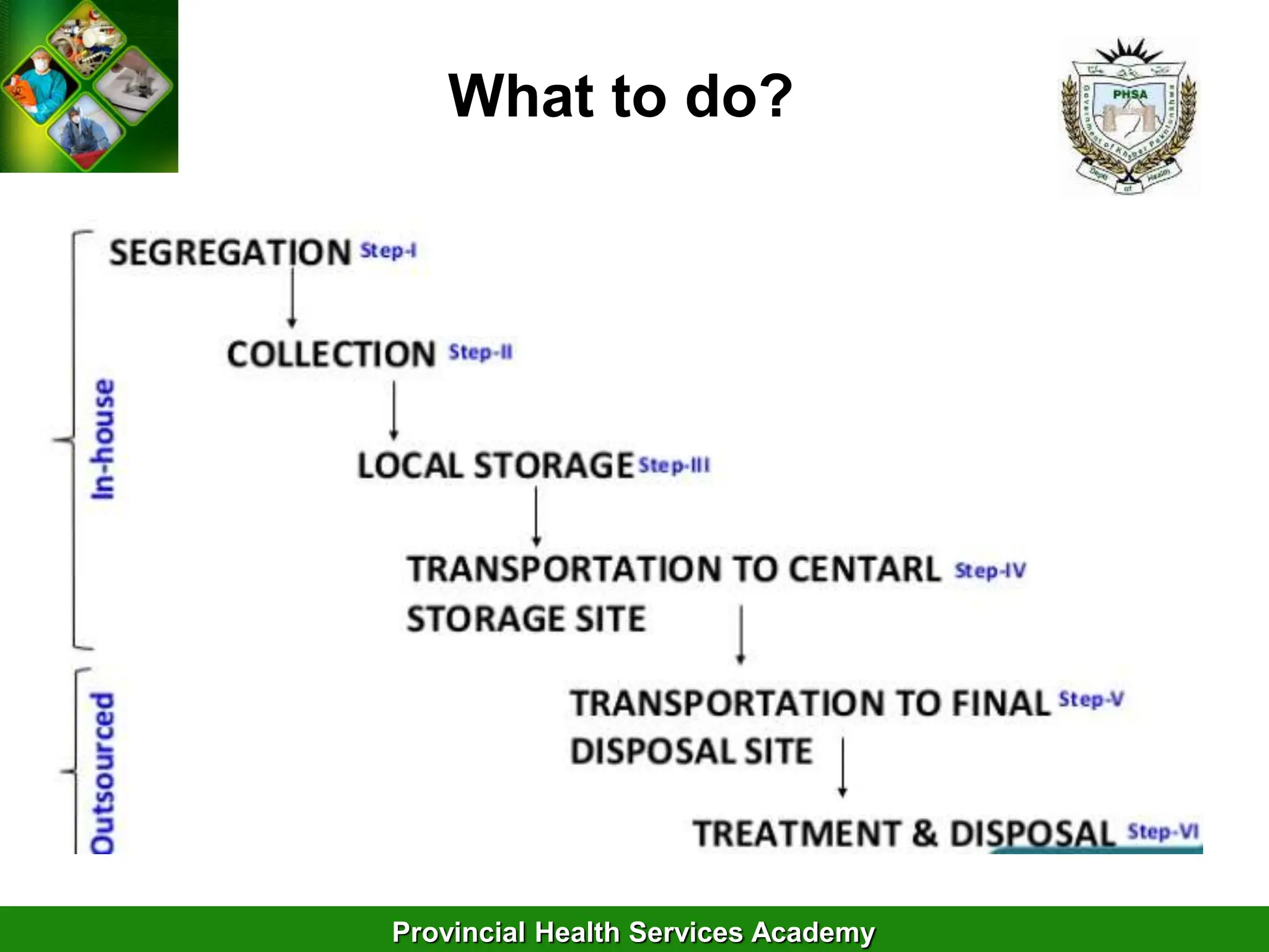 infection prevention control for health staff.pptx