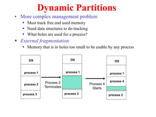 7. Memory management in operating system.ppt