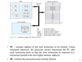 7. Memory management in operating system.ppt