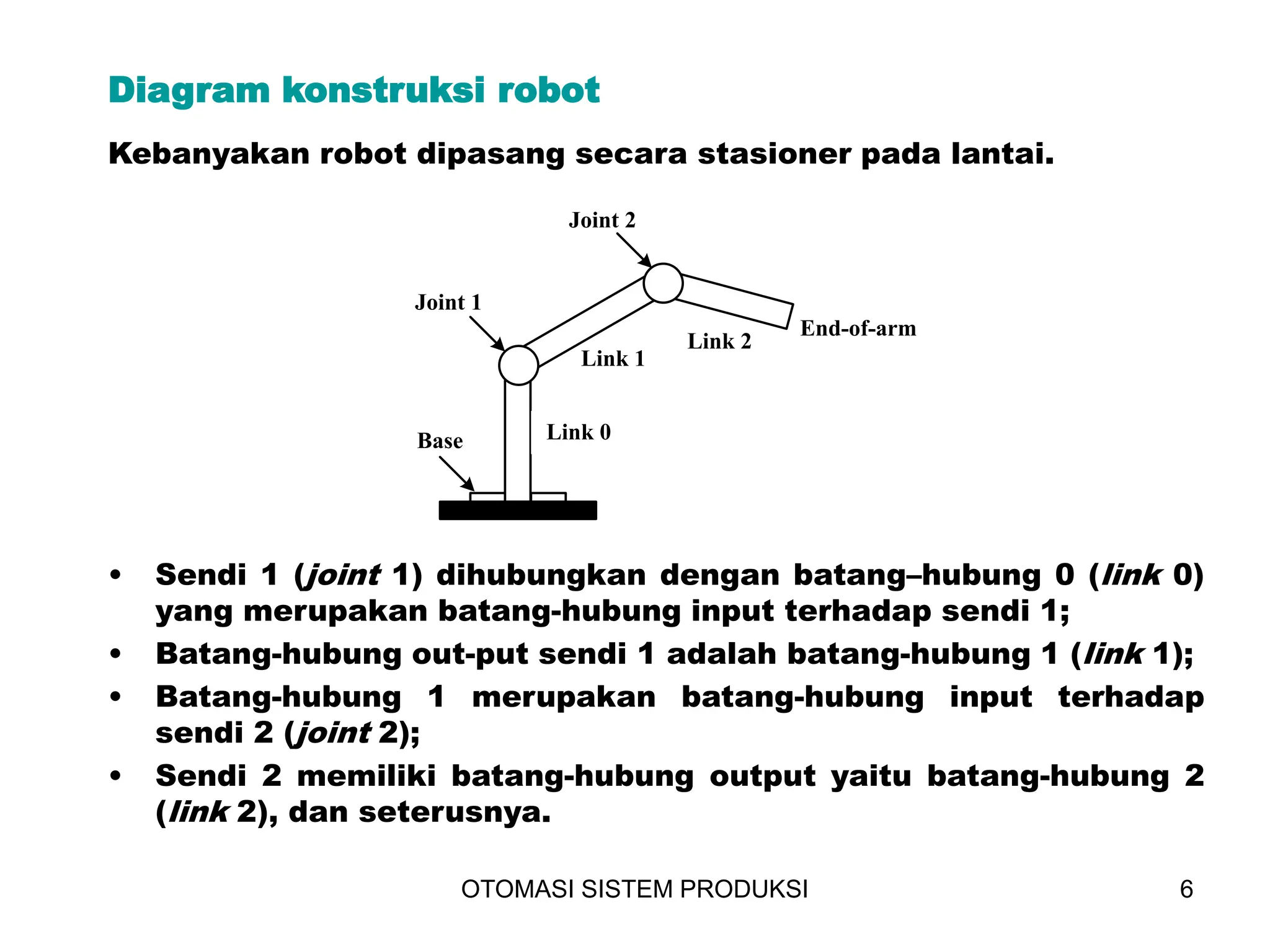 7.-Robot-Industri.pptrobotik untuk membantu manusia | PPT