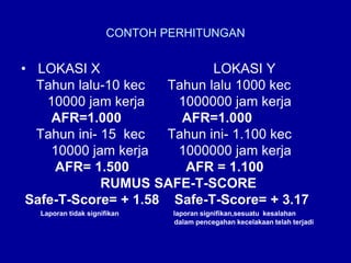 7. Stastika Kecelakaan Kerja digunakan untuk membandingkan kecelakaan ...