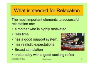 7. Relactation.pptx redae maldey hayelom | PPTX
