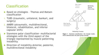7. Approach to shoulder instability.pptx