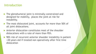 7. Approach to shoulder instability.pptx