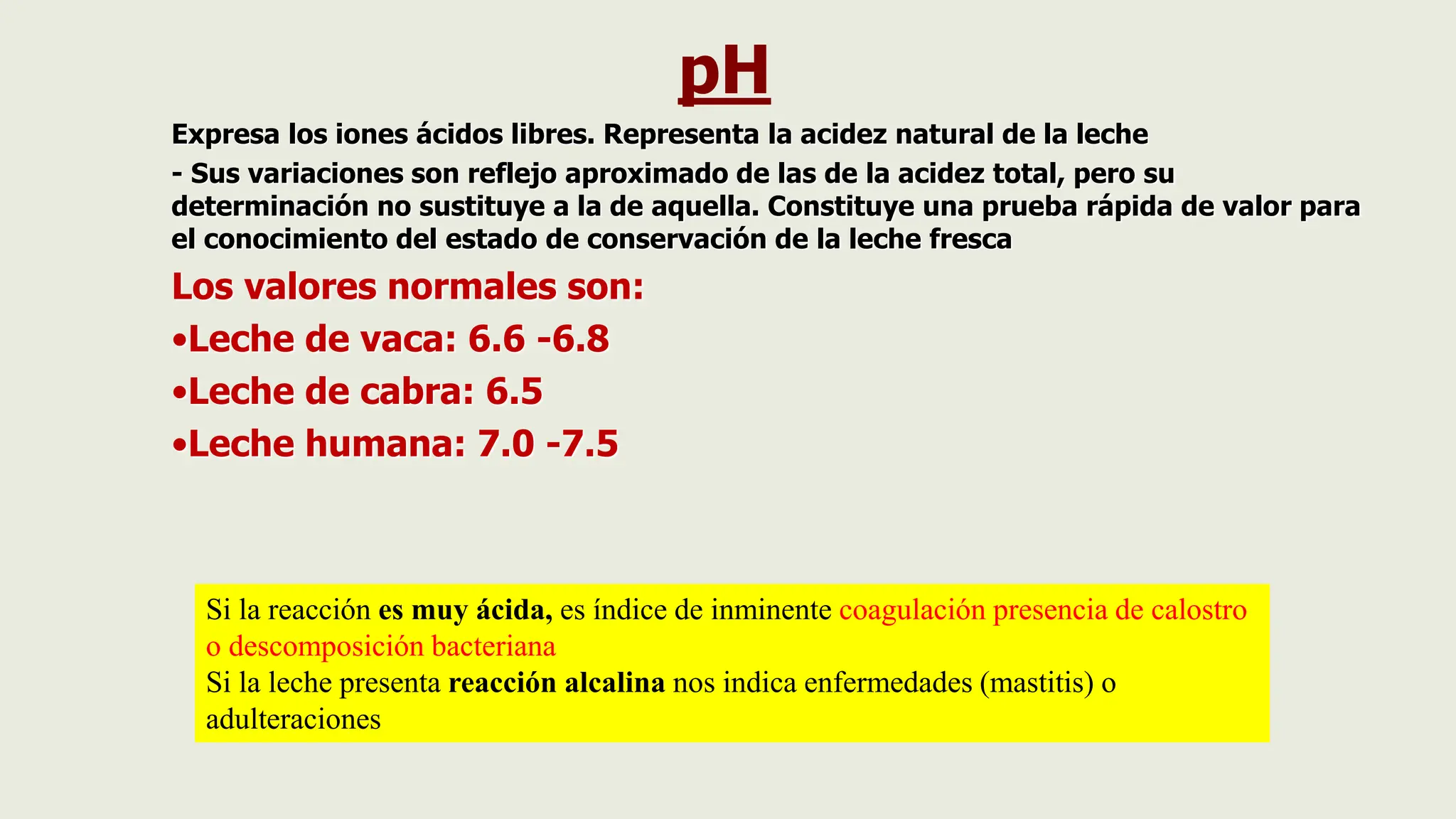 7.Analisis de leche.pptx. Análisis Fisicoquímicos | PPTX