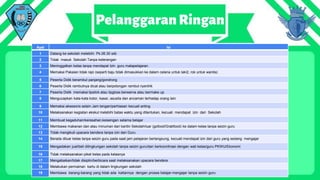 CONTOH TATA TERTIB SEKOLAH UNTUK MPLS... | PPTX