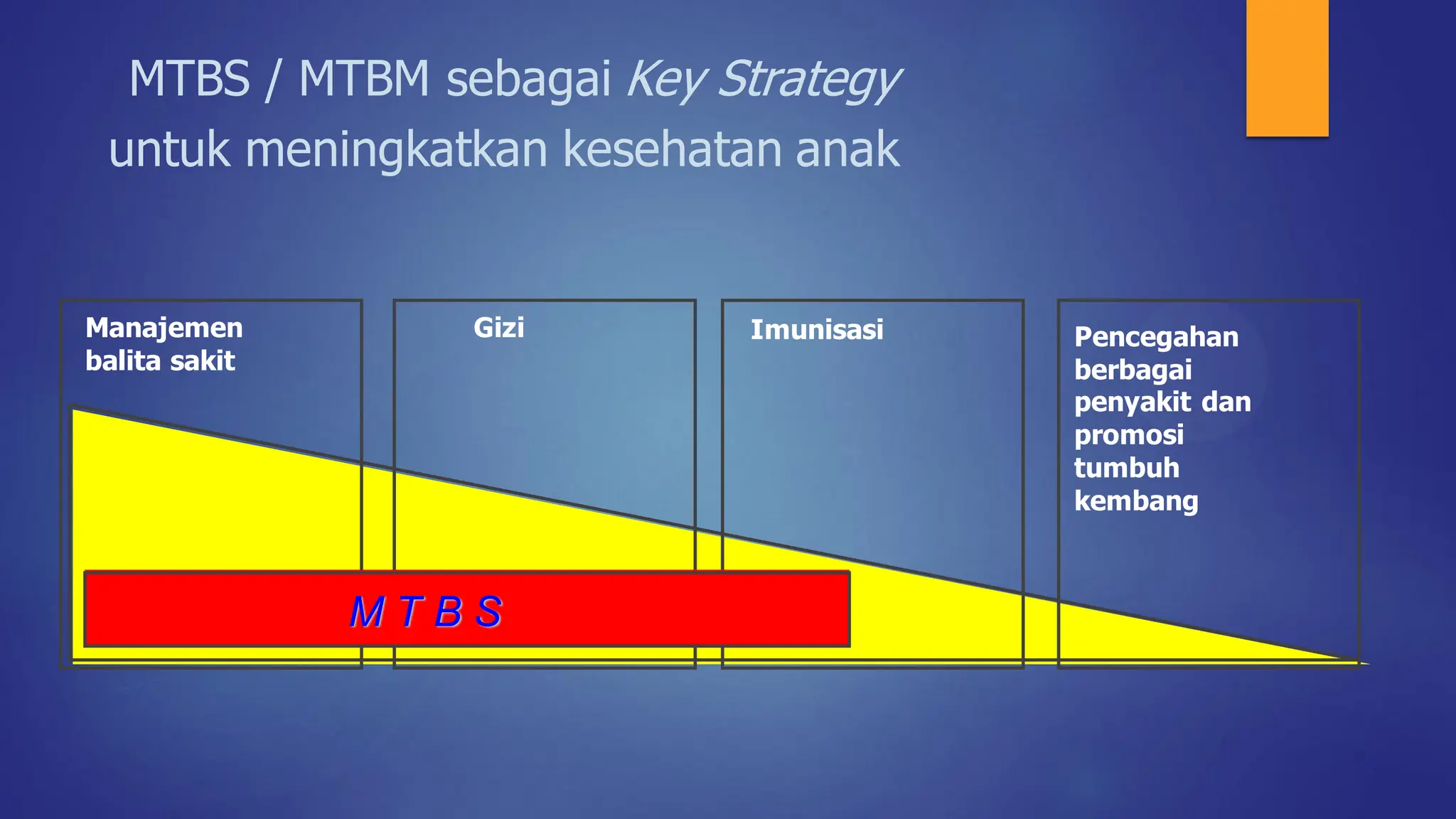 MTBS&MTBM, MTBS&MTBM, MTBS&MTBM, MTBS&MTBM | PDF