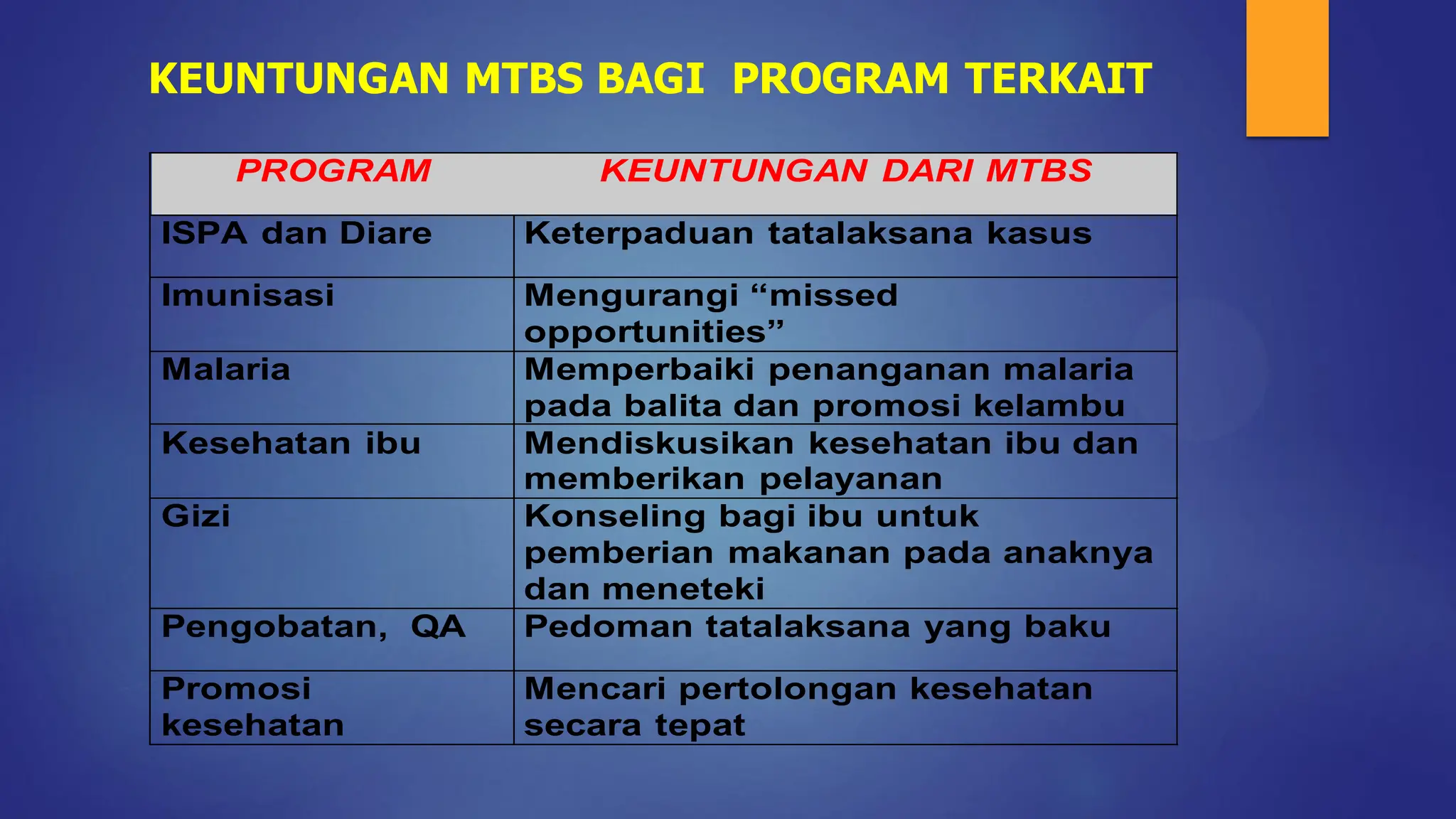 MTBS&MTBM, MTBS&MTBM, MTBS&MTBM, MTBS&MTBM | PDF