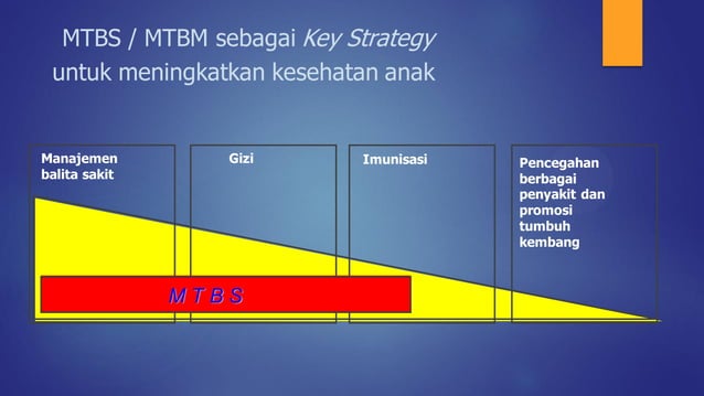 MTBS&MTBM, MTBS&MTBM, MTBS&MTBM, MTBS&MTBM | PDF