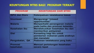 MTBS&MTBM, MTBS&MTBM, MTBS&MTBM, MTBS&MTBM | PDF