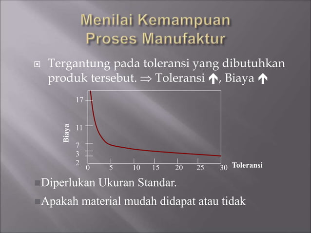 Teknik Manufaktur Rekayasa Industrippt// | PPT