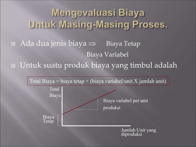 Teknik Manufaktur Rekayasa Industrippt// | PPT