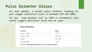 7.pulse oximetry. pptx | PPTX