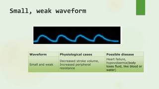 7.pulse oximetry. pptx | PPTX