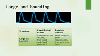 7.pulse oximetry. pptx | PPTX