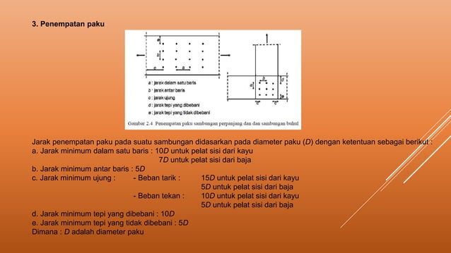 Sambungan Kayu dengan Paku, Struktur Kayu | PPT