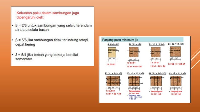Sambungan Kayu dengan Paku, Struktur Kayu | PPT