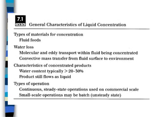 Liquid Concentration, Evaporation, Membrane Technology | PPT