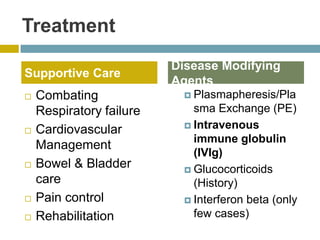 7. GBS , Gullian Barre Syndrome and Role of IVIg.pptx