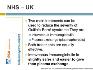 7. GBS , Gullian Barre Syndrome and Role of IVIg.pptx