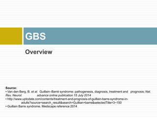 7. GBS , Gullian Barre Syndrome and Role of IVIg.pptx