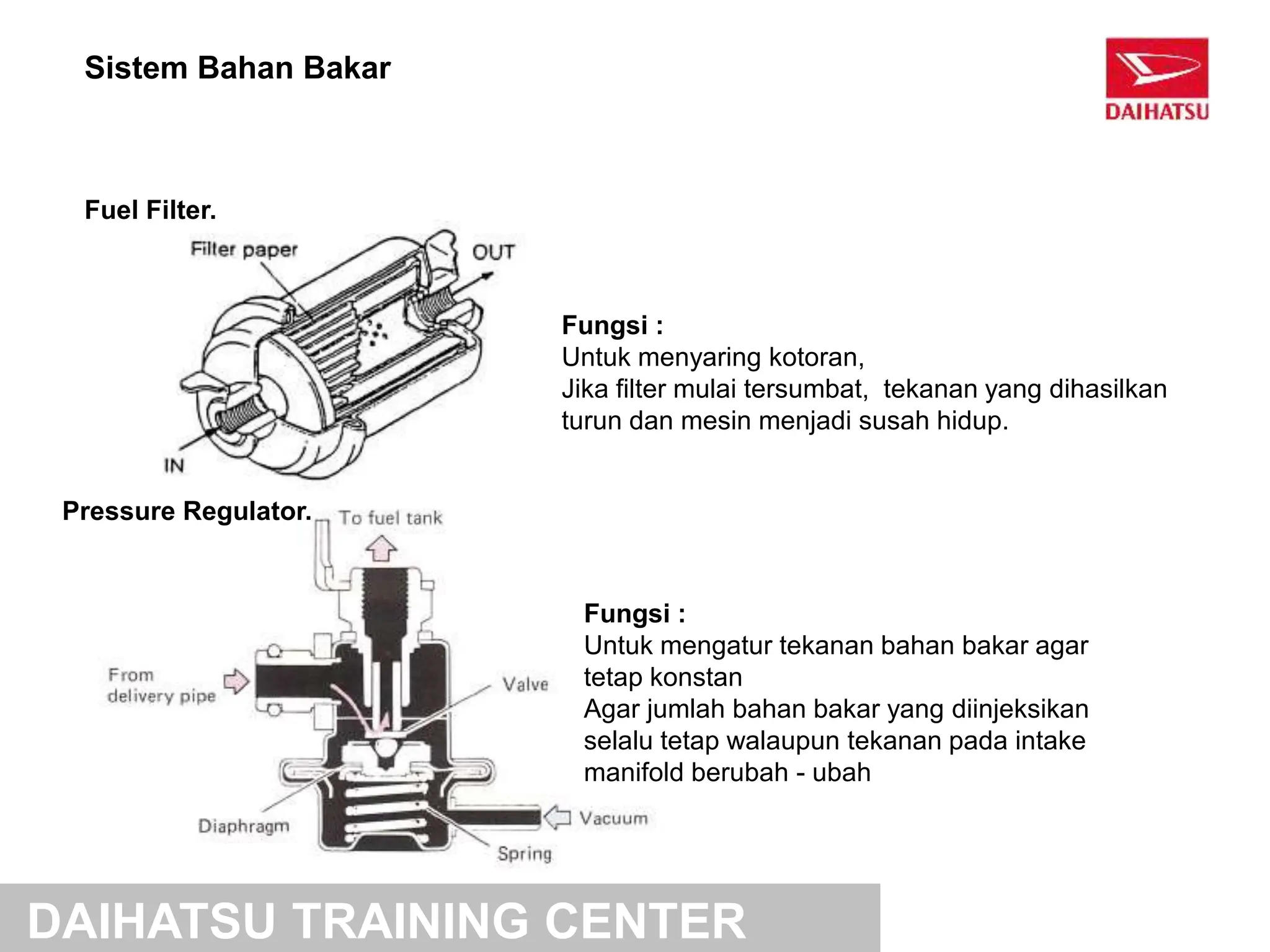 7. Sistem EFI (ELECTRONIC FUEL iNJECTION) | PPT