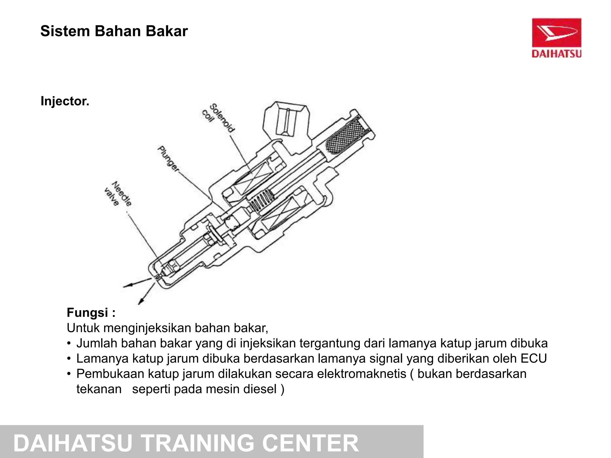 7. Sistem EFI (ELECTRONIC FUEL iNJECTION) | PPT