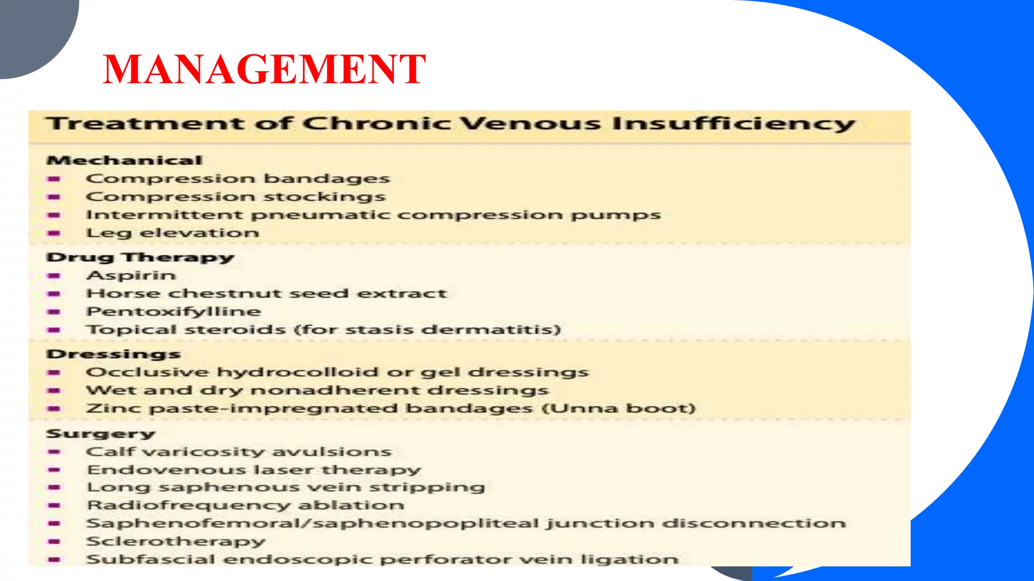 venous ulcer and venous insufficiency.ppt