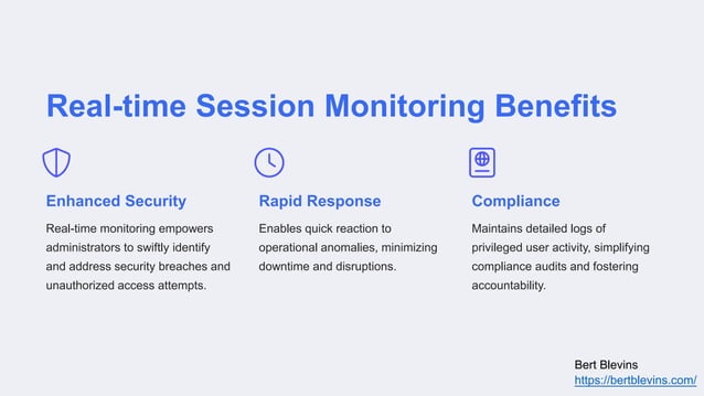 Strengthening Security through Session Monitoring in Privileged Access Management | PPT
