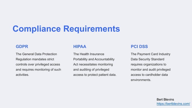 Strengthening Security through Session Monitoring in Privileged Access Management | PPT