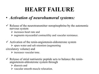 7. Cardiac Failure.schoolofclinicalscien | PPTX