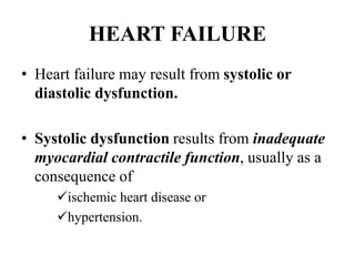 7. Cardiac Failure.schoolofclinicalscien | PPTX