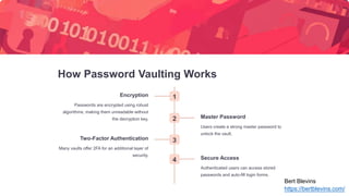 The Comprehensive Guide to Password Vaulting | PPTX