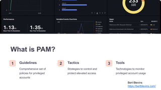 Privileged Access Management (PAM): Securing Your Organization’s Crown ...
