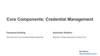 Privileged Access Management (PAM): Securing Your Organization’s Crown ...