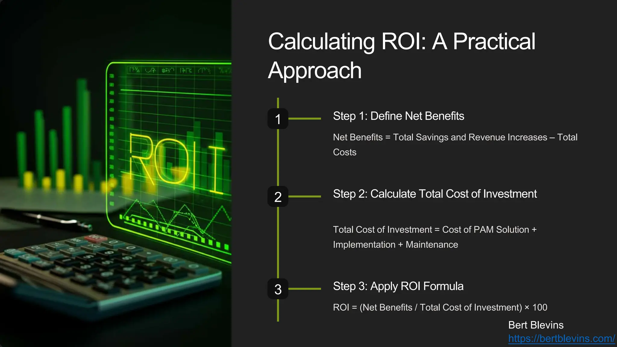 The ROI of Privileged Access Management: Why It's Worth the Investment ...