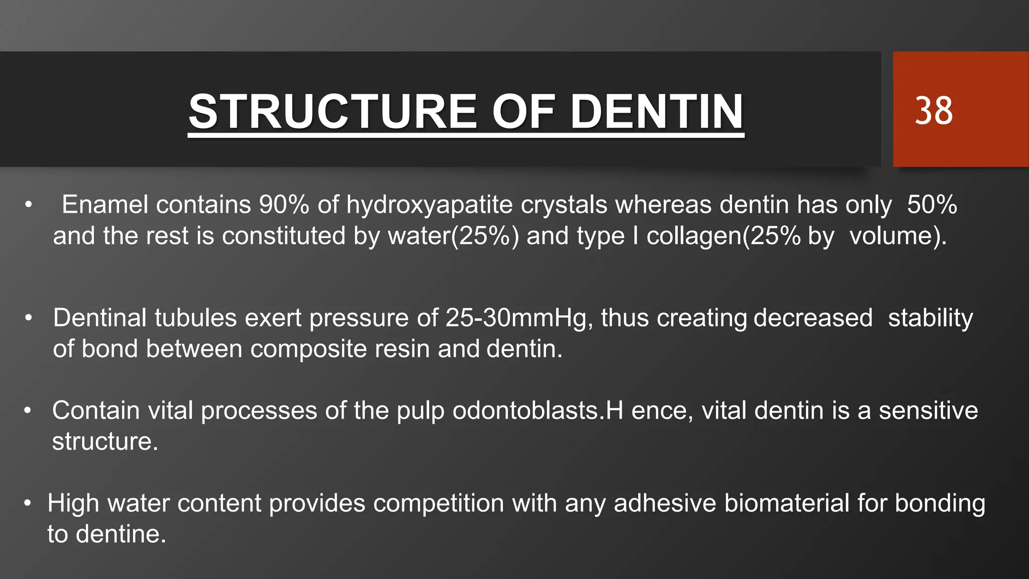 7.DENTIN BONDING AGENTS FOR COMPOSITES.pptx