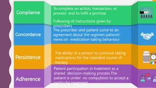 7. Medication adherence of pharmacy practice | PPTX